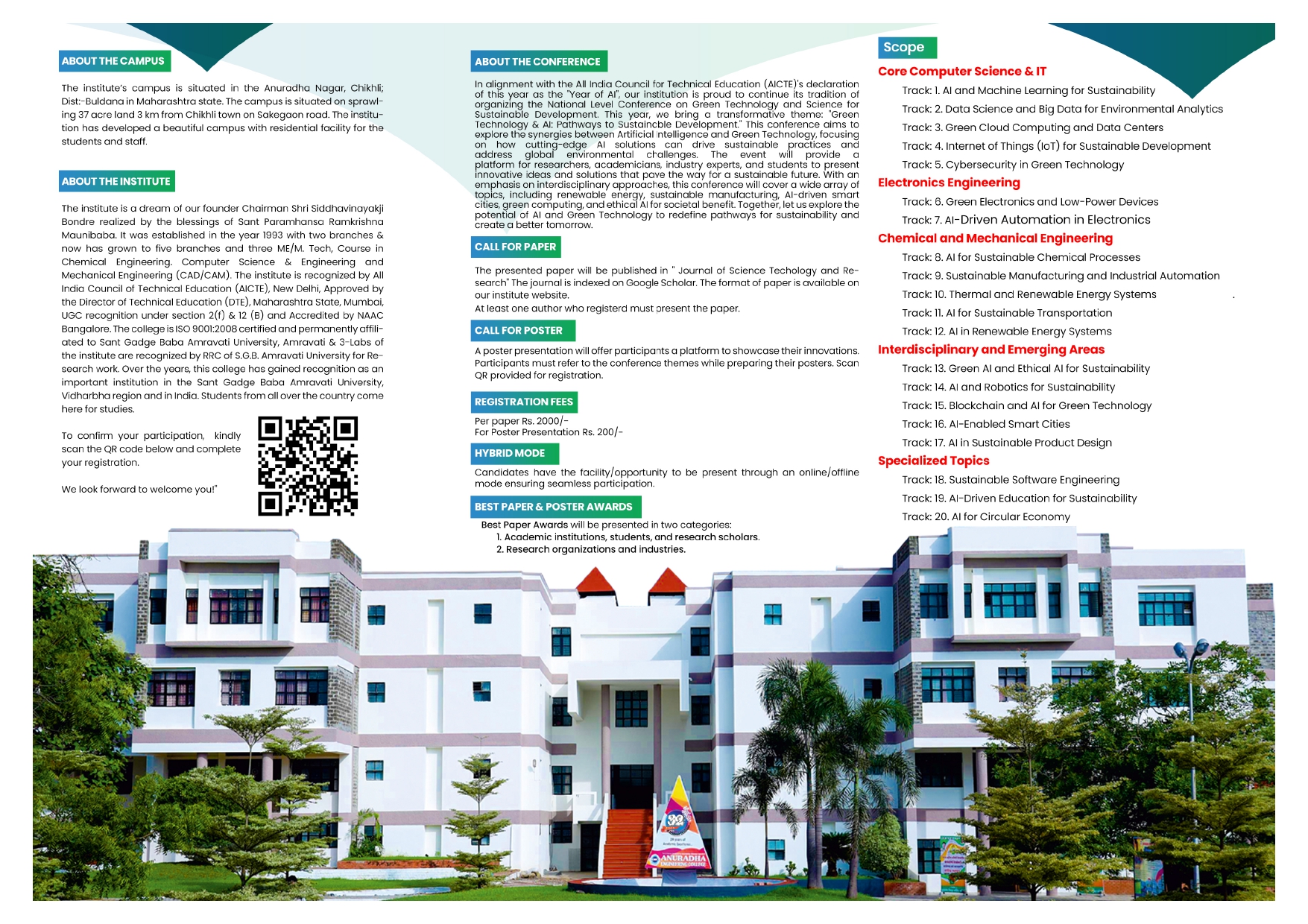 Anuradha Engineering College - Index